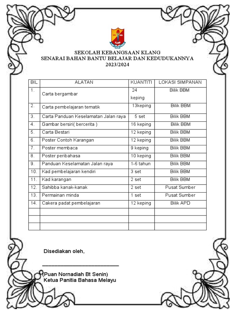 Senarai Bahan Bantu Belajar Dan Kedudukannya | PDF Senarai Bahan Bantu Belajar Dan Kedudukannya | PDF