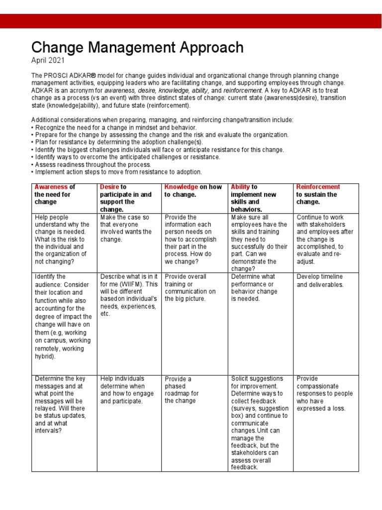 Change Management Aid | PDF | Change Management | Communication