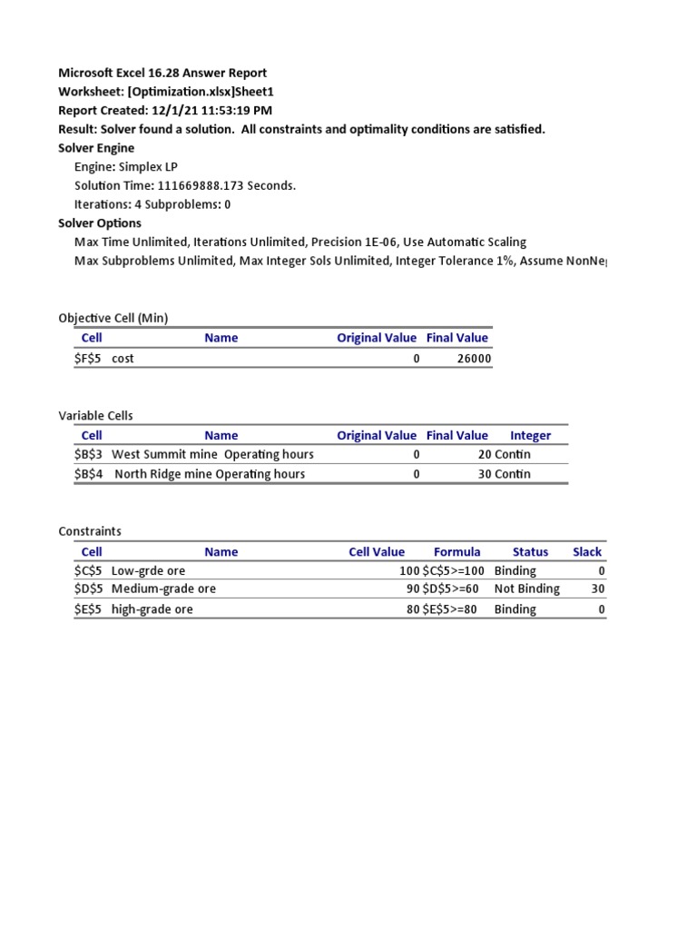 Optimization Download Free Pdf Mathematical Optimization
