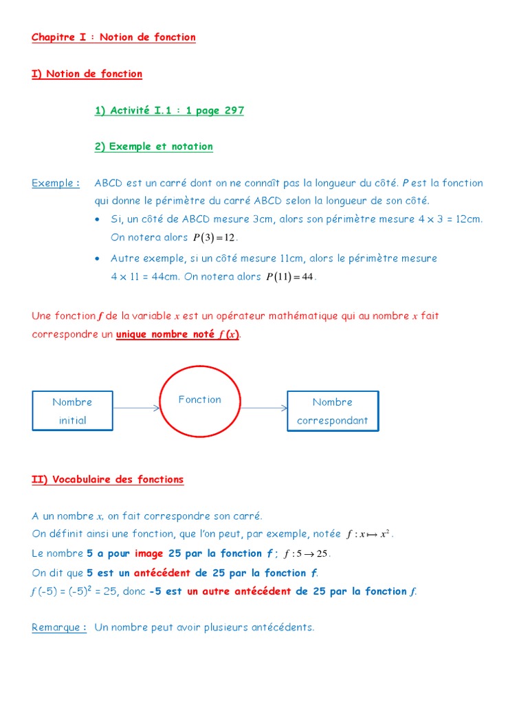 Introduction aux fonctions mathématiques | PDF | Fonction ...
