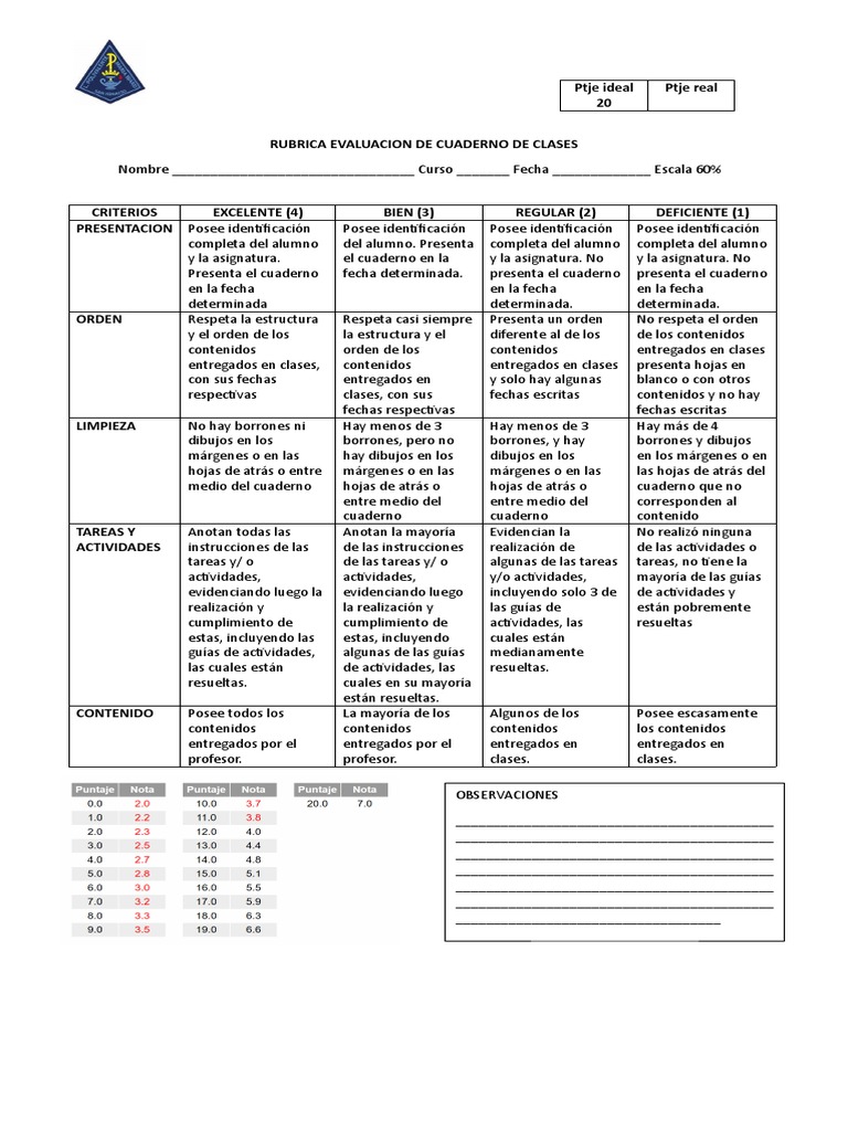 Rubrica Para Evaluar Cuaderno de Clases | PDF