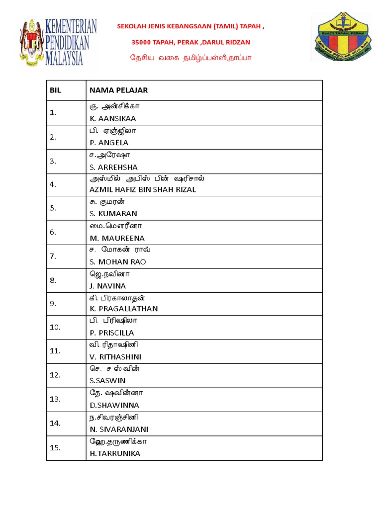STUDENTS Name in Tamil | PDF
