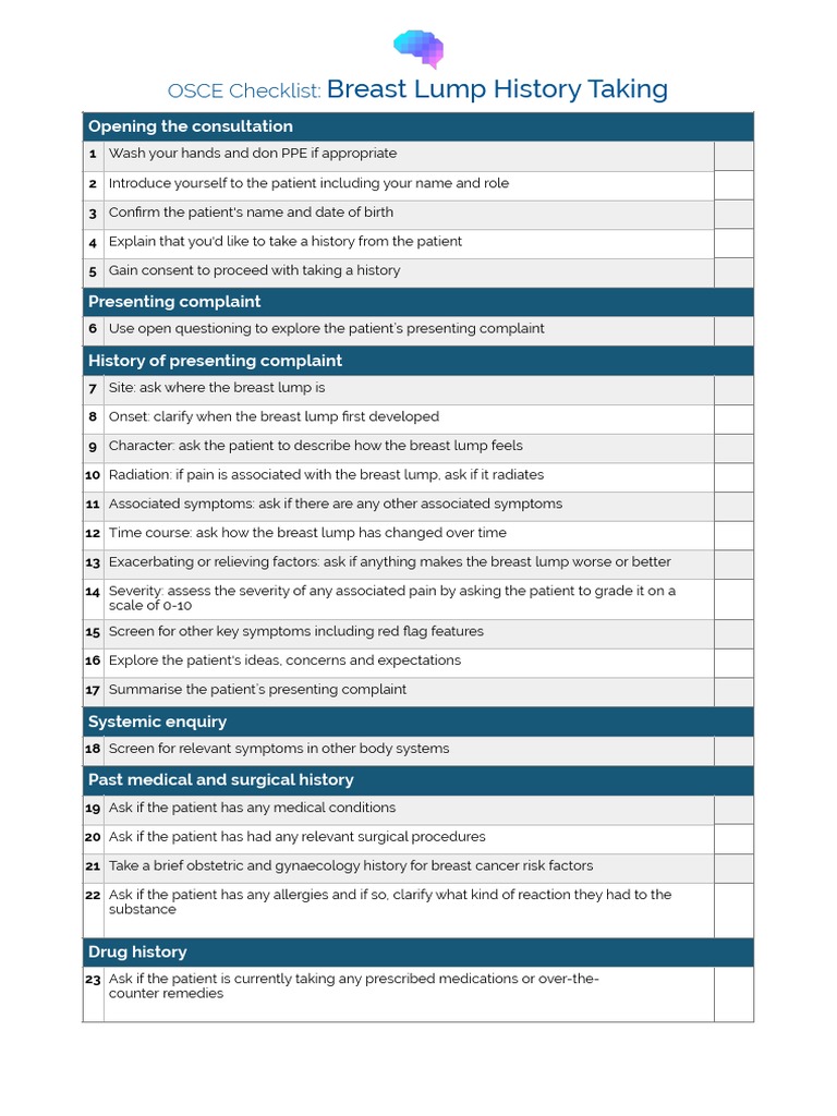OSCE Checklist Breast Lump History Taking | PDF | Breast Cancer | Cancer