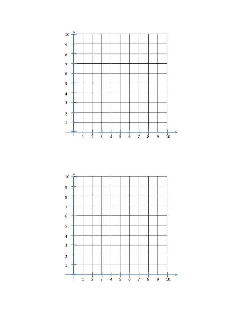 plano cartesiano | PDF