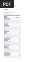 SAP Business One Object Types List | PDF | Depreciation | Payments