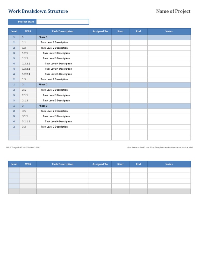 Work Breakdown Structure v1.0 | PDF | Spreadsheet | Software Development