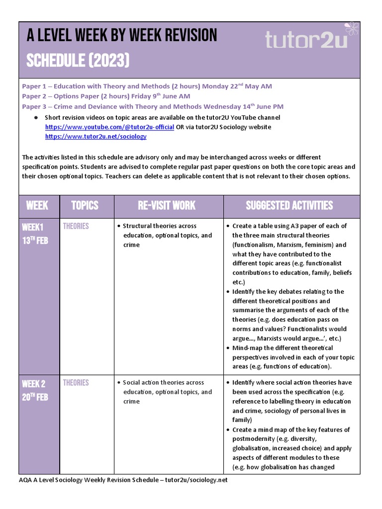AQA A Level Sociology Revision Plan | PDF | Sociology | Qualitative ...