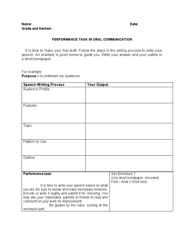 SPEECH-WRITING-PROCESS | PDF