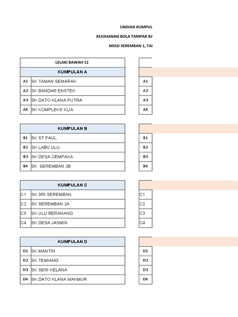Undian Kumpulan Bawah 12 | PDF
