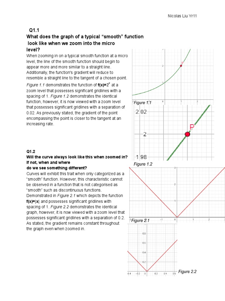 Maths Validation Task Pdf Slope Tangent 