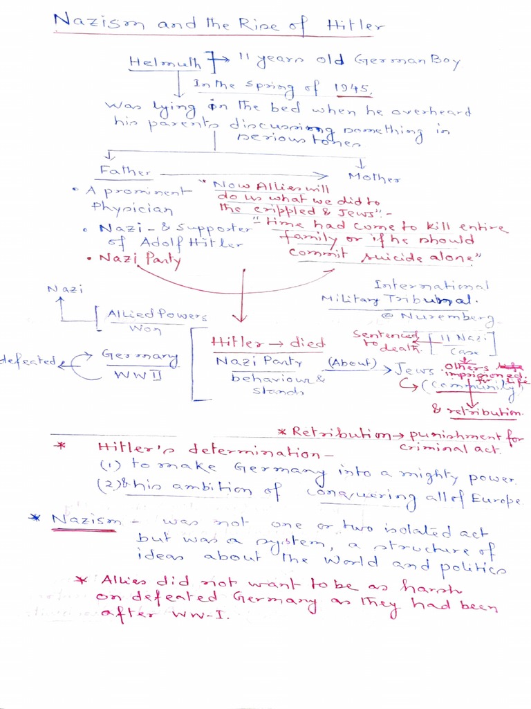 Nazism and Rise of Hitler (Class Ix Cbse) | PDF | Racial Antisemitism ...