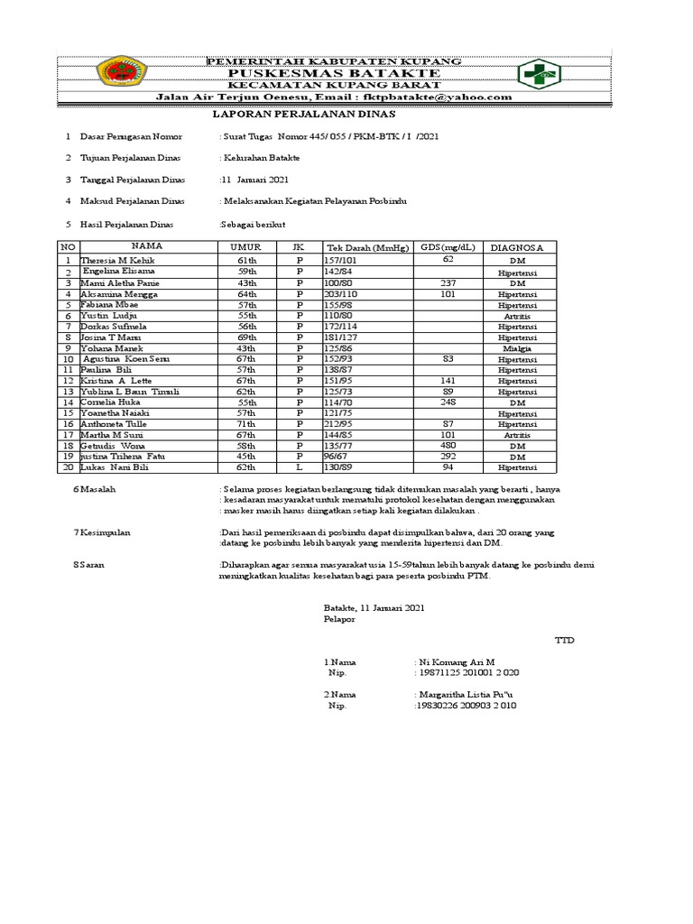 Contoh LPD POSBINDU BOK 2021 Batakte | PDF