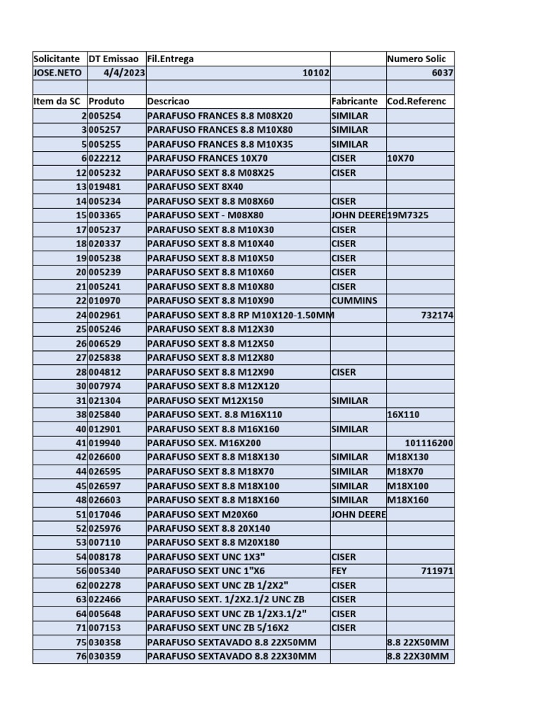 Solic Atualizada Dos Parafusos | PDF