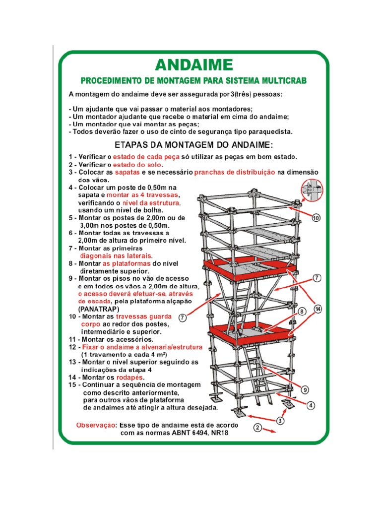 Anexo IV - Pictograma Andaime | PDF