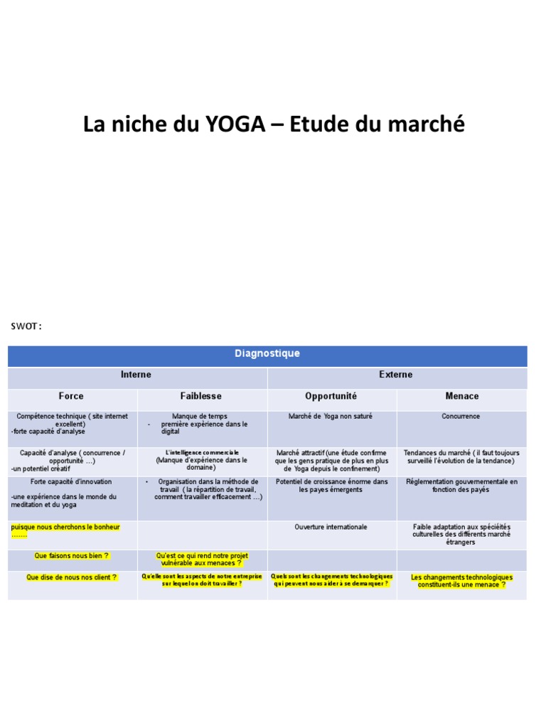 Etude Du Marchee Yoga | PDF | Scandinavie | Analyse SWOT