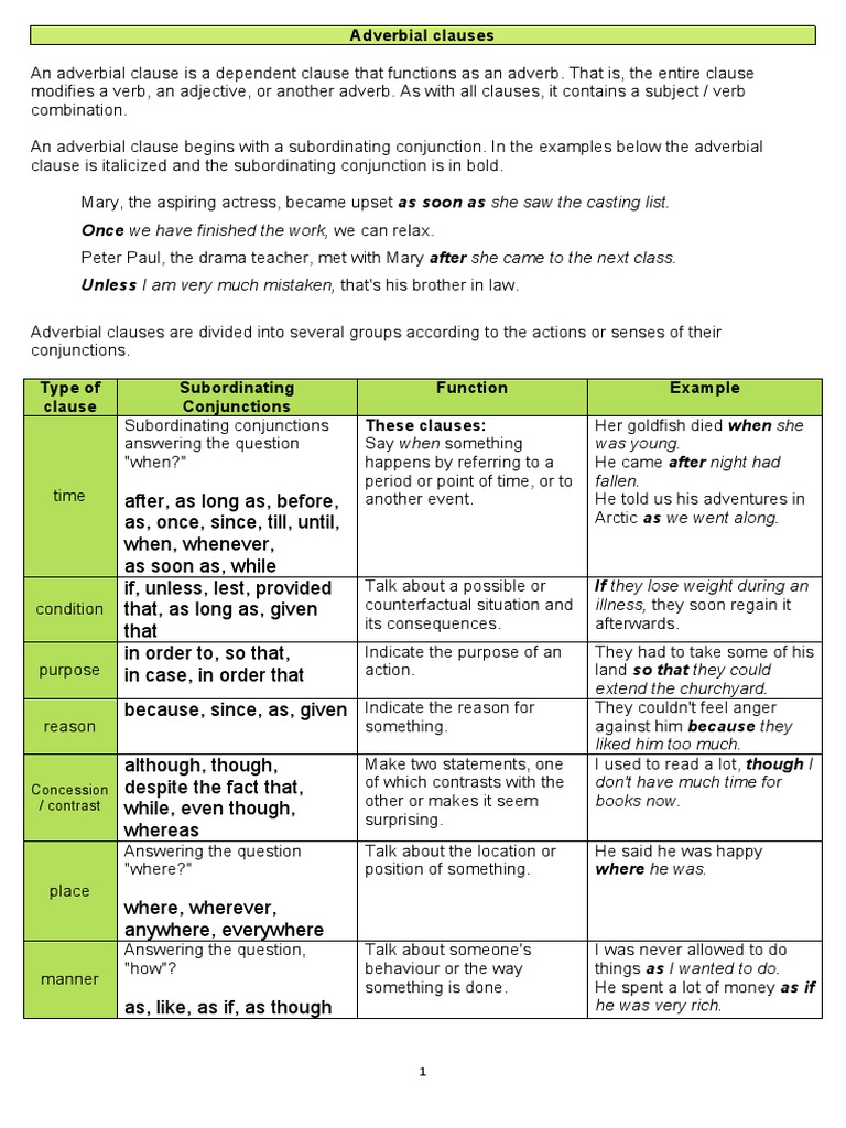 Adverbial Clauses | PDF