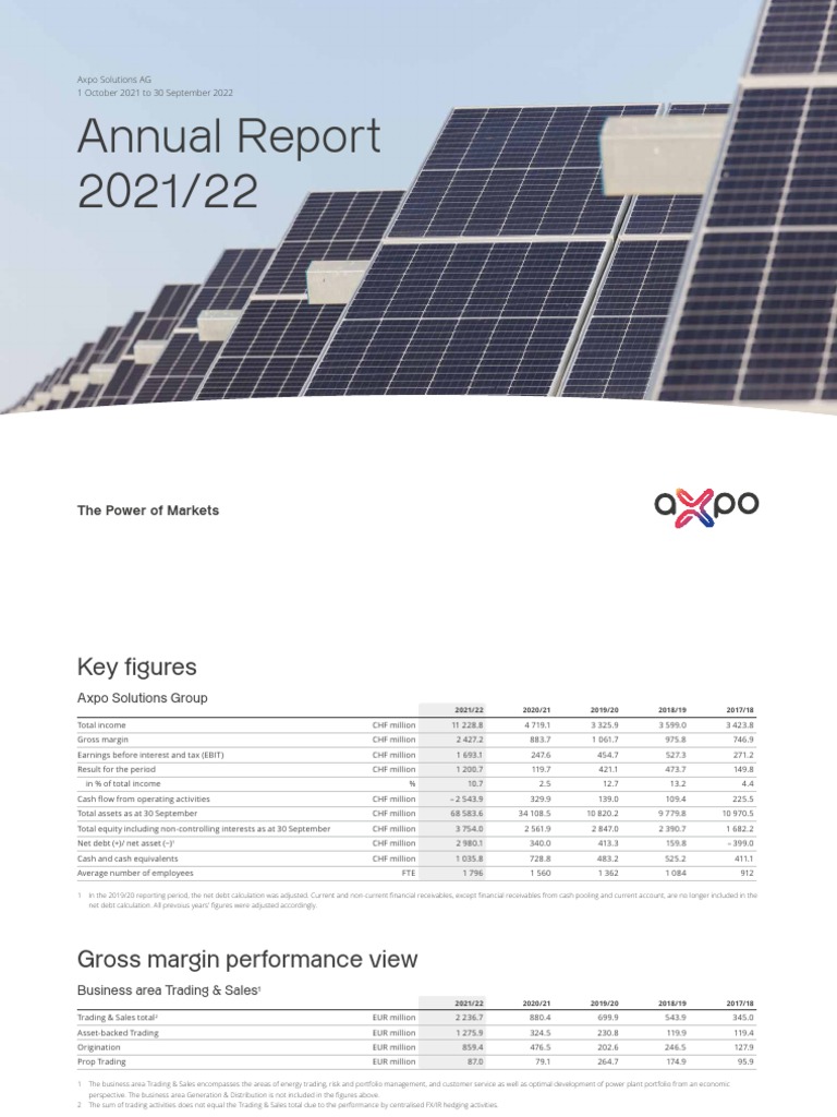 Axpo Solutions Annual Report 2021 2022 | PDF | Equity (Finance) | Financial Statement