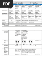 Detailed Lesson Plan in ESP 6 COT2 | PDF