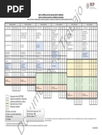 Mapa - Curricular - Plan - 2023 Colegio de Bachilleres | PDF | Plan de ...