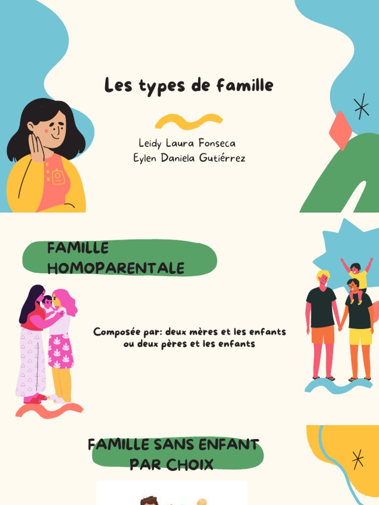 Les Types de Famille | PDF
