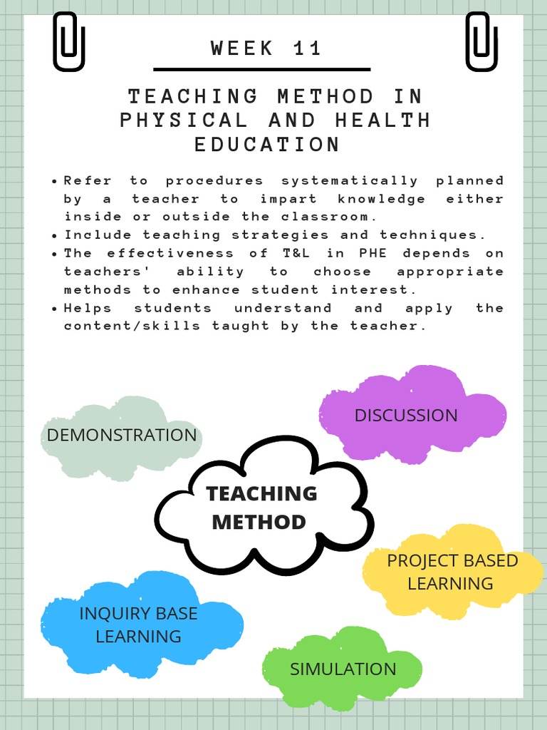 Week 11 | PDF | Teaching Method | Learning