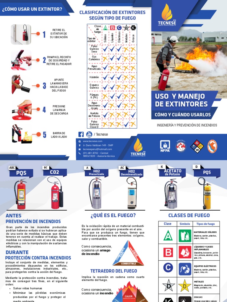 Tríptico Uso y Manejo de Extintores | PDF | Incendios | Oxígeno