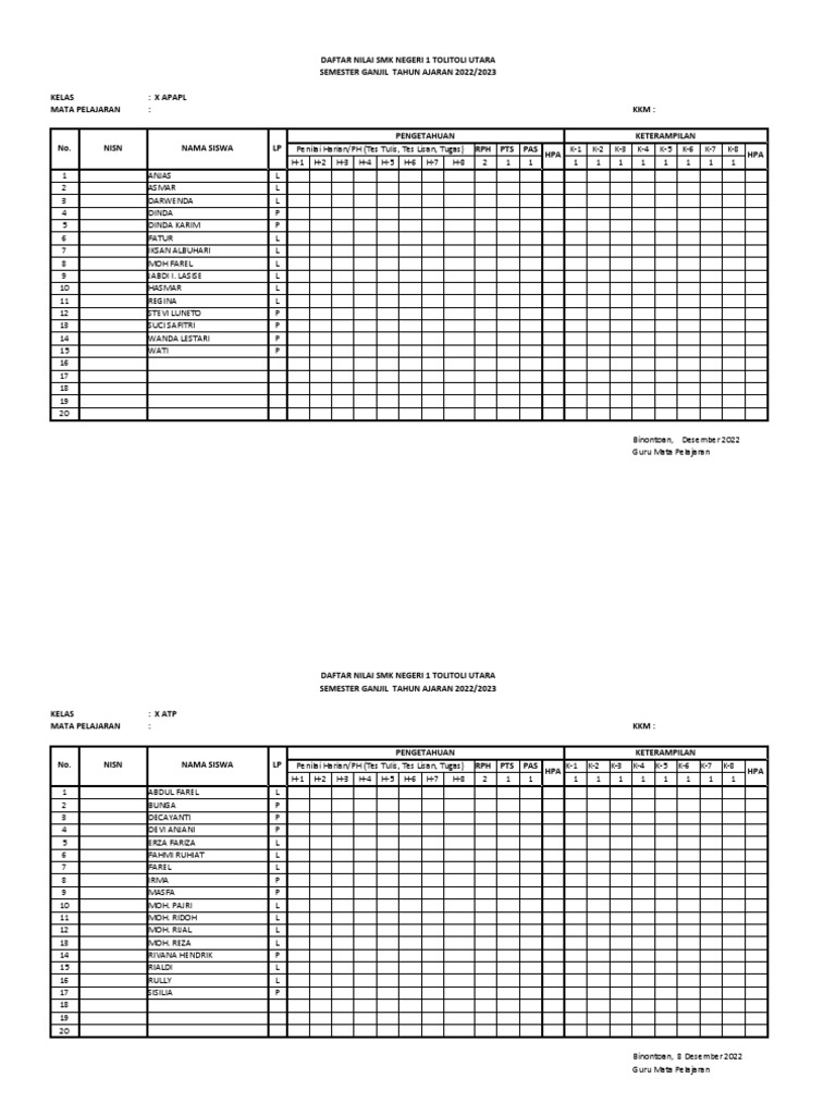 Daftar Nilai Semester Ganjil 2022 | PDF