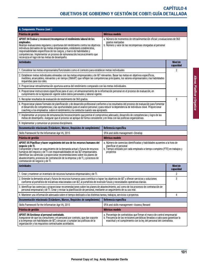 Cobit 03 | PDF | Itil | Cobit