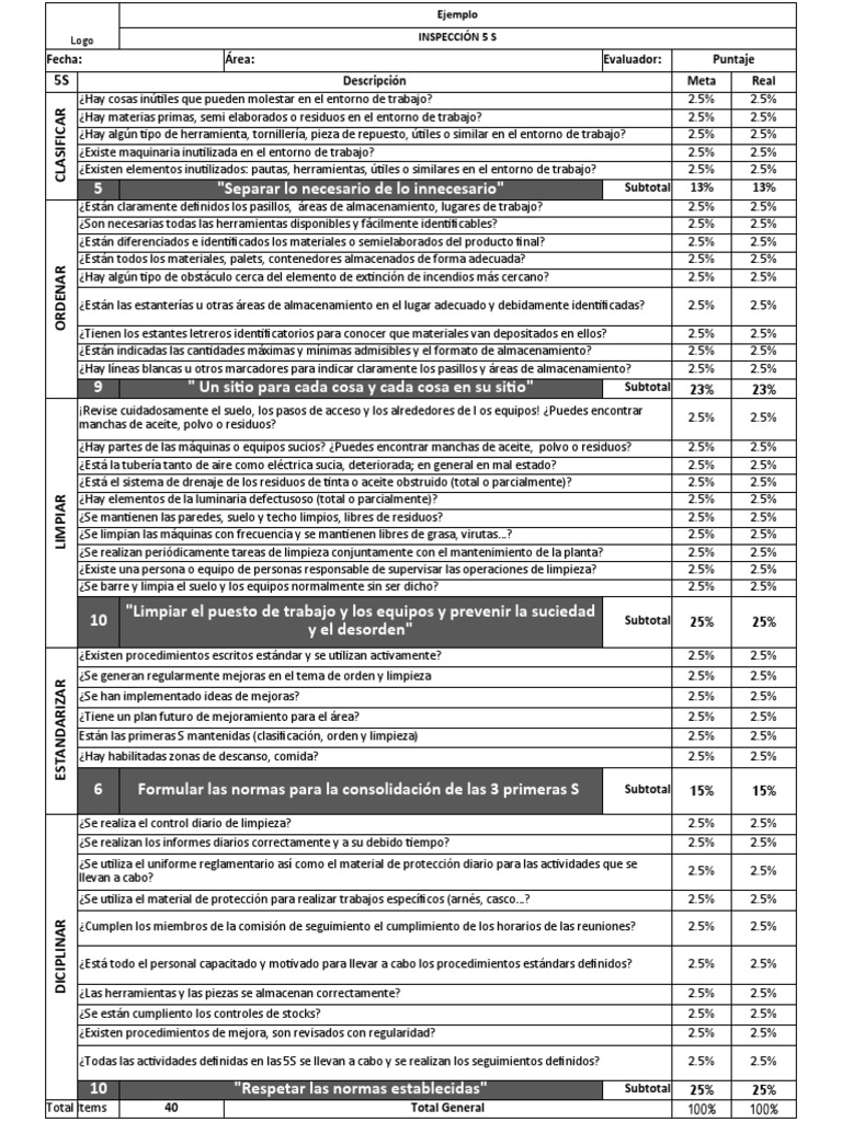 Inspección 5 S | PDF