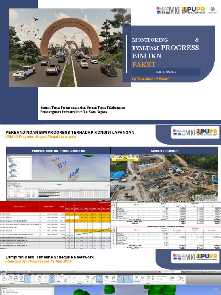 Rakor Bim Ikn M-2 Juni 2023 | PDF