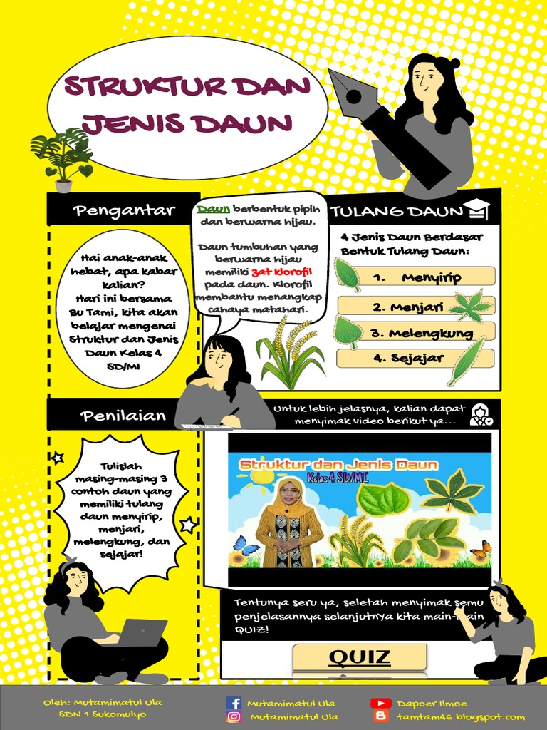 Struktur Dan Jenis Daun Hyperdoc | PDF | Pengembangan Diri