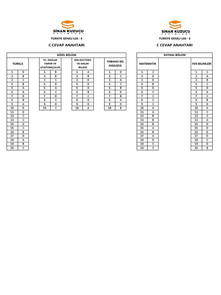 Lgs 3 Cevapanahtari C | PDF