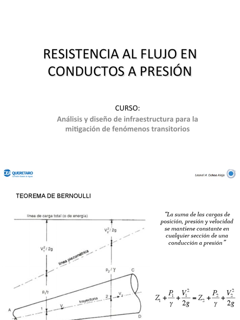 Fenómenos transitorios 2 | PDF | Líquidos | Ingeniería de Edificación