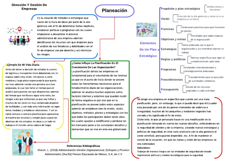 Sub1 Planeacion | PDF | Planificación | Economias