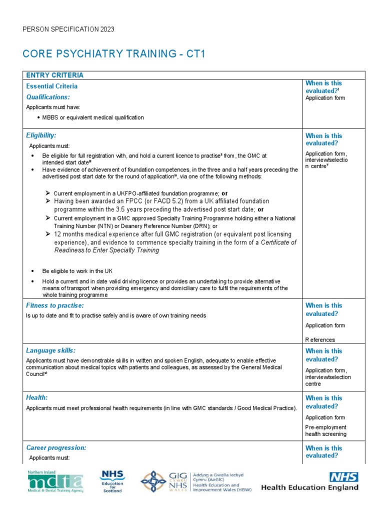 Core Psychiatry Training - CT1 2023 | PDF | Empathy | Patient Safety