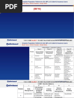 FEDAI Rules 10th Edition 5apr2024 | PDF | Banks | Swap (Finance)