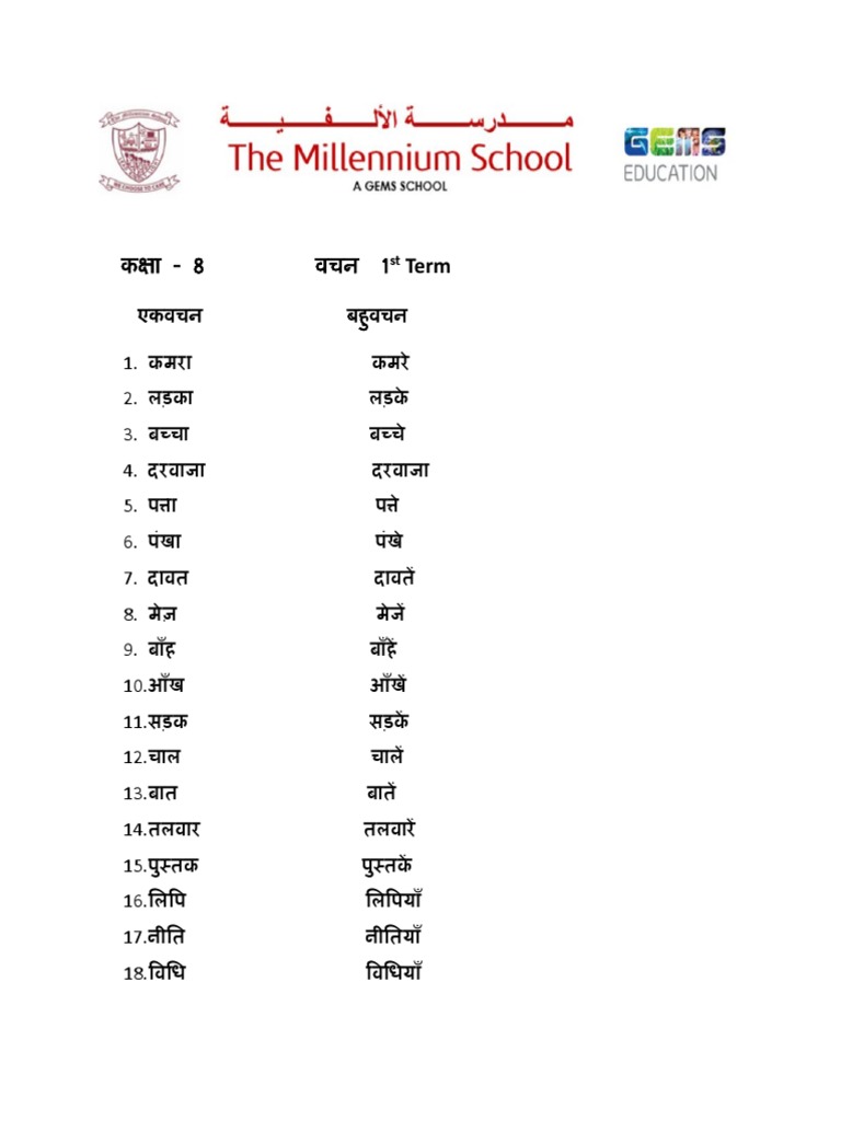 वचन 1st Term | PDF