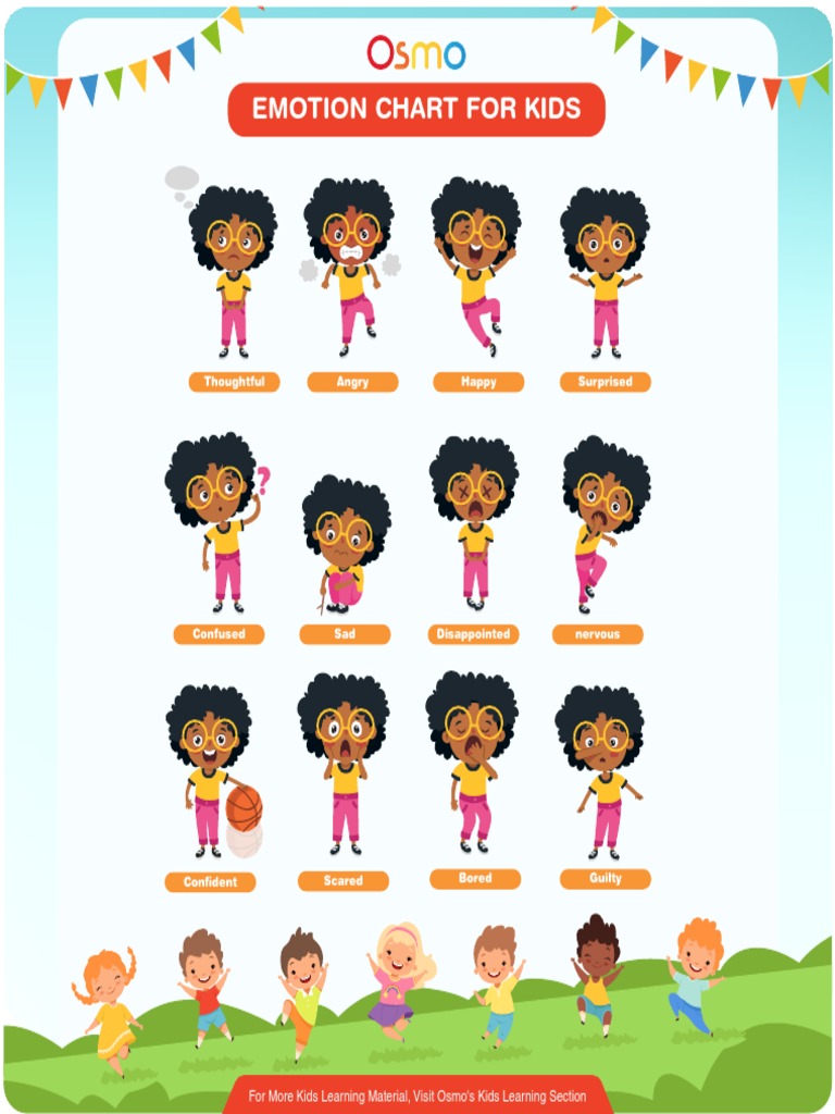 Emotion Chart For Kids | PDF