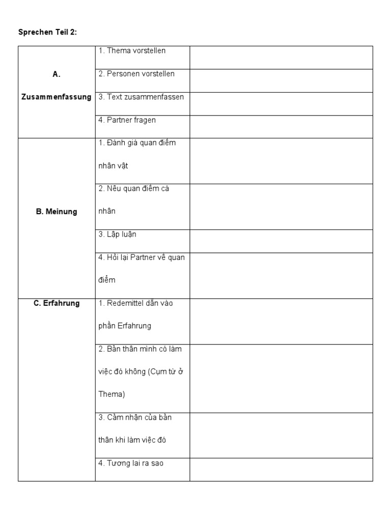 Sprechen Teil 2_Form | PDF