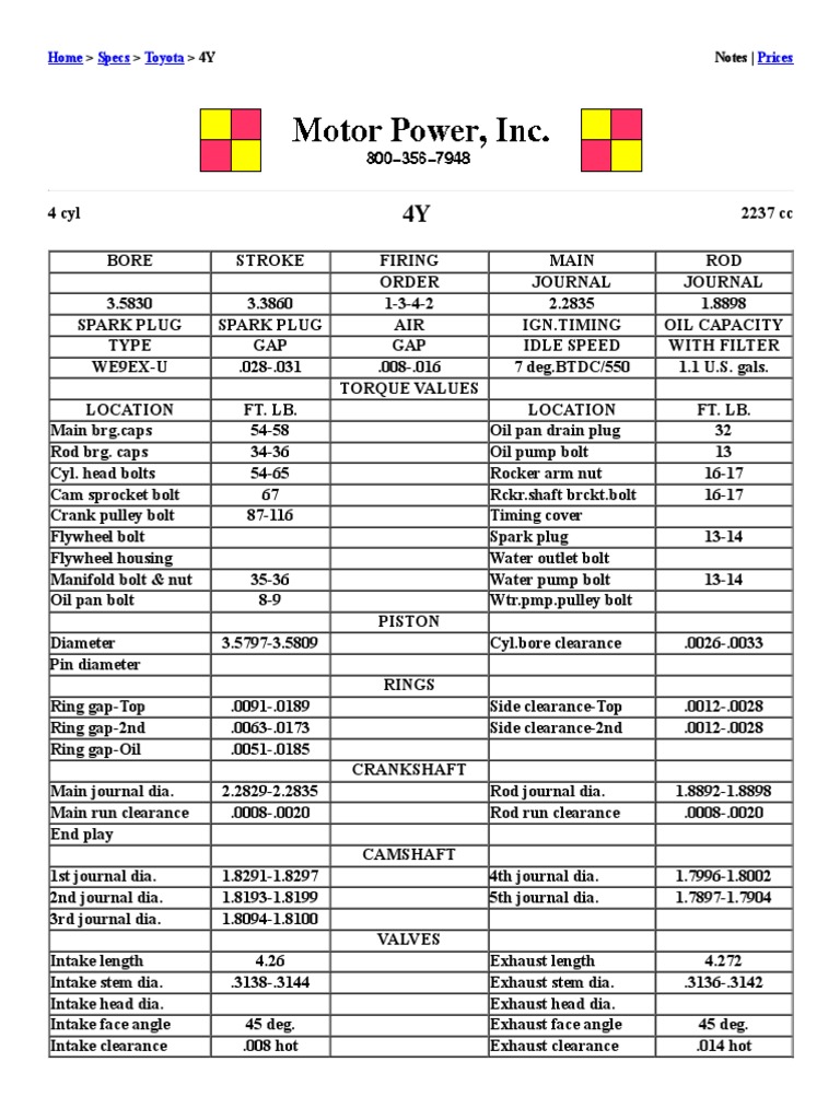 Toyota 4Y Motor Spec - Motorpower | PDF | Machines | Engines