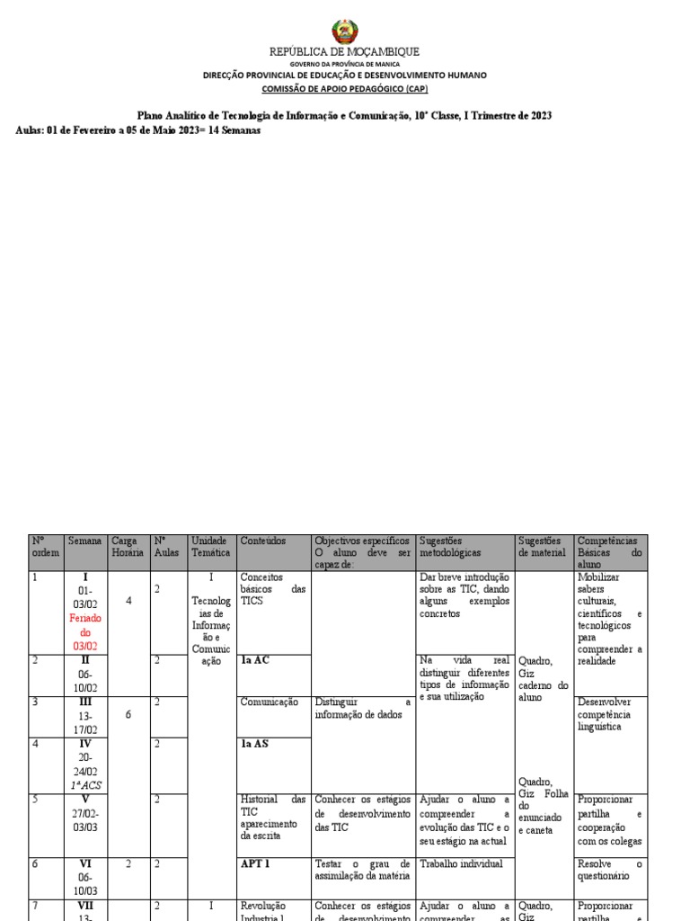 Tics 10 Classe 1o Tr 2023 Pdf Tecnologia Da Informação E Comunicação