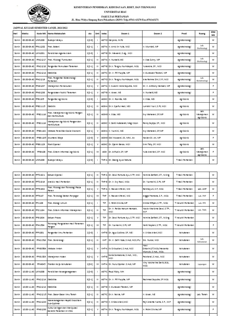 Draf Jadwal Ganjil 2021 2022d | PDF | Sains & Matematika