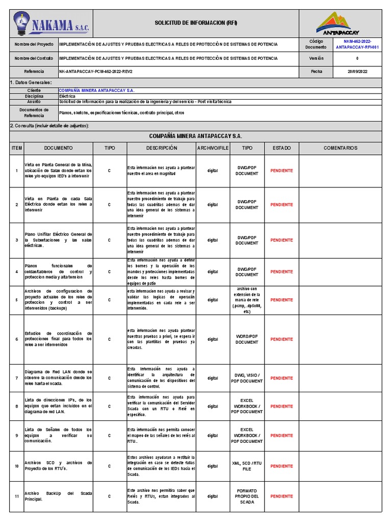 NKM 462 2022 ANTAPACCAY RFI 001 - v0 | PDF | Scada | Relé