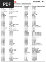 Detailed Landuse Plan: Jolshiri Abashon Project | PDF | Nature