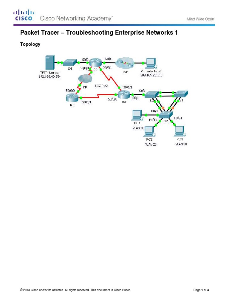 9.2.3.12 Packet Tracer - Troubleshooting Enterprise Networks 1 Instructions | PDF | Router ...