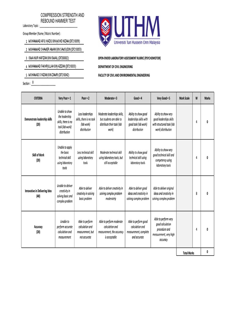 Compression Strength and Rebound Hammer Test | PDF