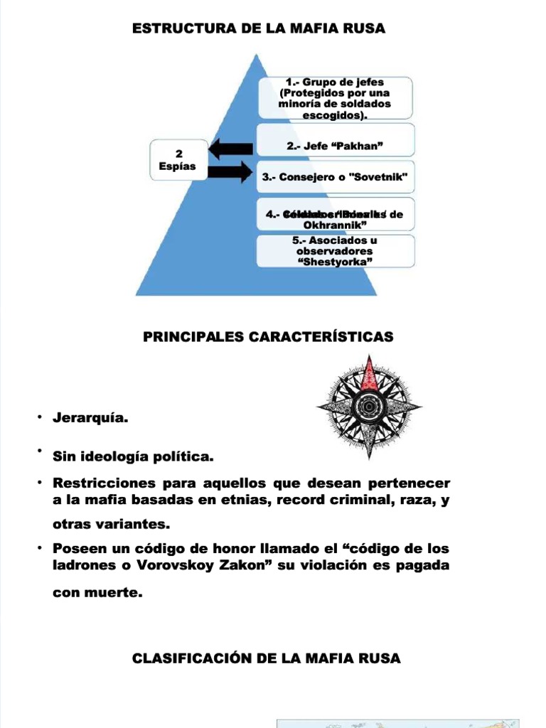 PDF La Mafia Rusa - Compress | PDF