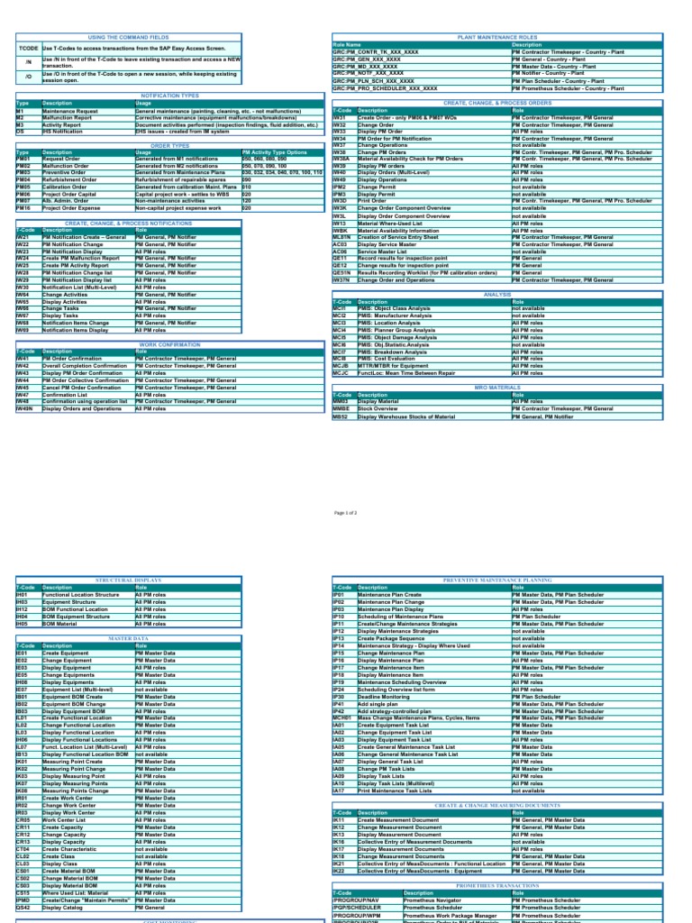 SAP PM T-Code Reference Sheet | PDF | Scheduling (Computing) | Systems Engineering