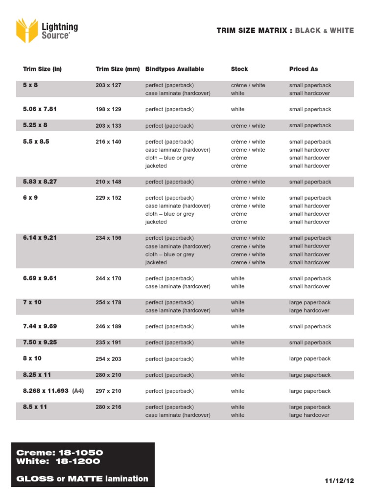 Trim Size Matrix | PDF | Hardcover | Paperback