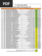 Al Rajhi Takaful Insurance Hospital List in Riyadh | PDF | Business